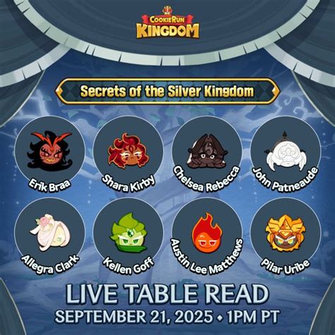 Devsisters Usa Is Hosting A Live Table Read Of Beast Yeast Episode 1