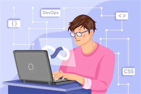 Django Course In Hyderabad Id 2850666589655