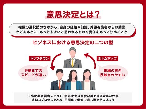 早期経営改善計画策定支援2024年2月から民間金融機関も補助対象 ツギノジダイ