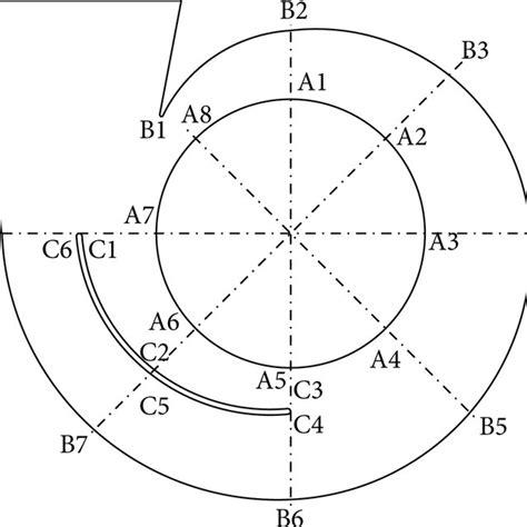 Position Of Monitoring Points Download Scientific Diagram