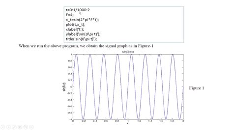 What Is Sampling In Matlab At Catherine Reeves Blog