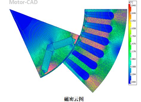 电机振动噪声建模分析：基于motor Cad的永磁同步电机e Nvh仿真分析（单一工况点噪声）motor Cad 永磁同步电机 技术邻