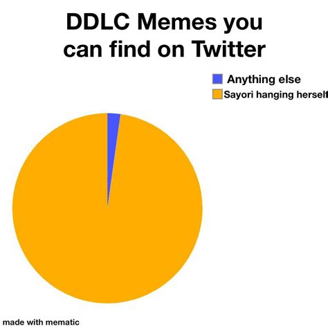 Haha Hang Pun Funny Rddlc
