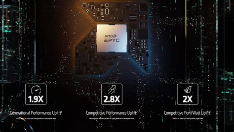 AMD Perkenalkan EPYC Gen 4 Di Indonesia Jagat Review