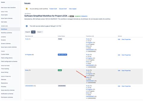 Accepted Stories Not Reflected In Story Burndown Chart If Resolution Date Is Missing In Jira