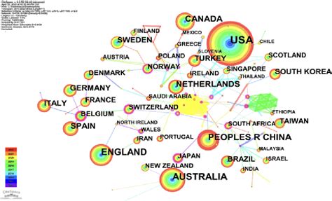 Figure From Knowledge Graph Analysis For Chronic Diseases Nursing Based On Visualization