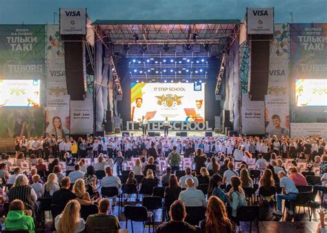 About Itstep Computer Academy Philippines