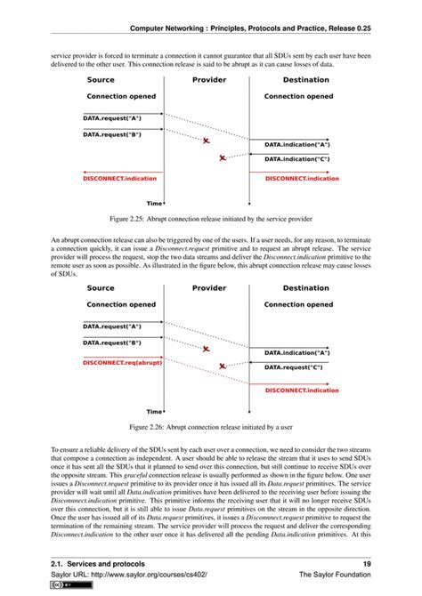 Computer Networking Principles Bonaventure 1 30 31 Otc1 Pdf