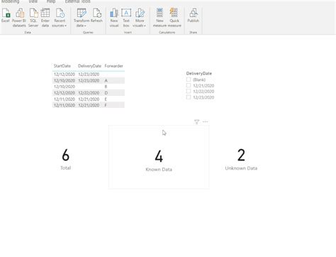 Solved Count Unknown Data With Date Possible Microsoft Fabric Community
