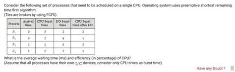 Operating System Madeeasy Full Length Test 2019 Operating System