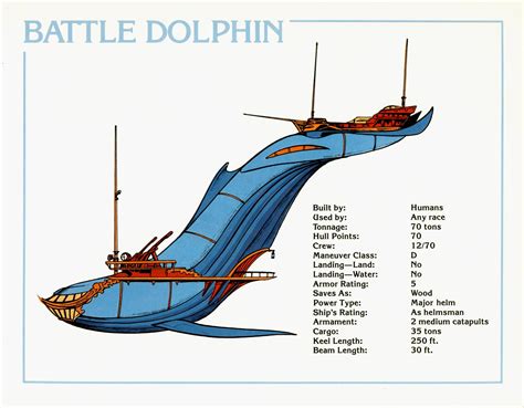 Spelljammer Archive
