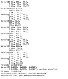 Pytorch Mseloss Detailed Guide Python Guides