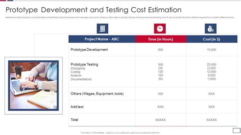 software developer playbook prototype development and testing cost