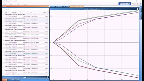 CTW Presents The Test Data Area Within CTW Probe Software YouTube