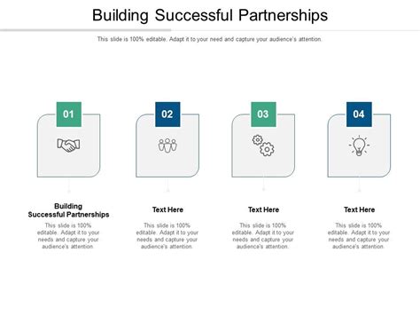 Building Successful Partnerships Ppt Powerpoint Presentation Outline