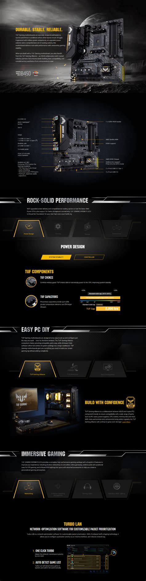 ASUS TUF GAMING B M PLUS II AMD B AM Micro ATX Gaming Motherboard M Support HDMI DVI