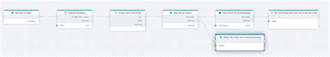 delete file from onedrive profitbase docs