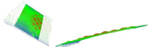 Matched Point Clouds Shown From Different Perspectives Download