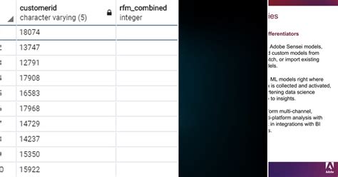 list aep analytical workloads curated by víctor de la iglesia medium