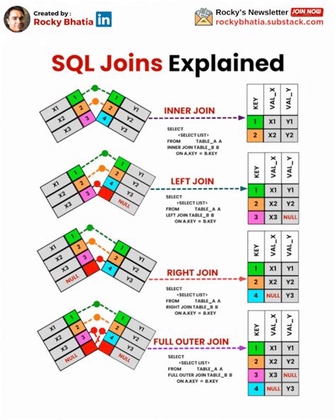 Cybersecurity Jpmc Technology Infosec Dataprotection Dataprivacy