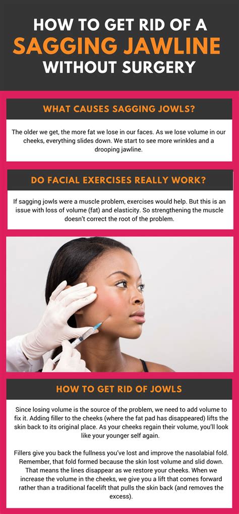Sagging Jawline You Can Get Rid Of Jowls Without Surgery