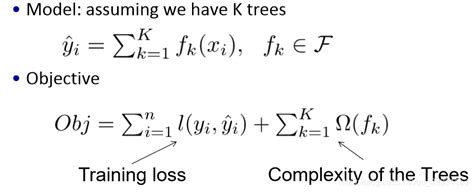 xgboost ：提升树 xgboost流程图 csdn博客