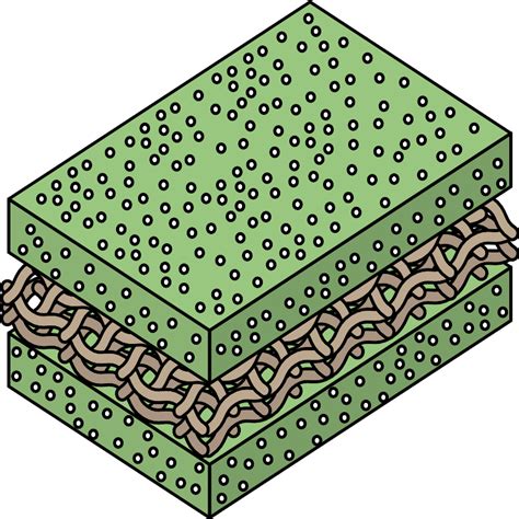 Hierarchically Reinforced Composites Matrix Particles Woven Fibers Figure Science Figures