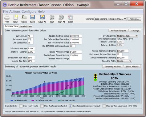 Retirement Planning Software For Advisors
