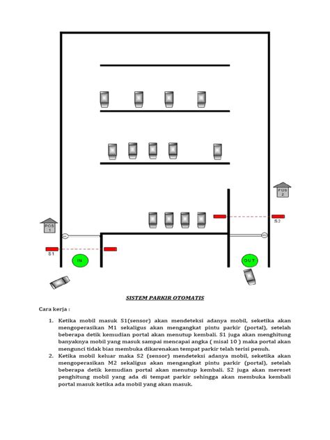 Sistem Parkir Otomatis Plc Pdf