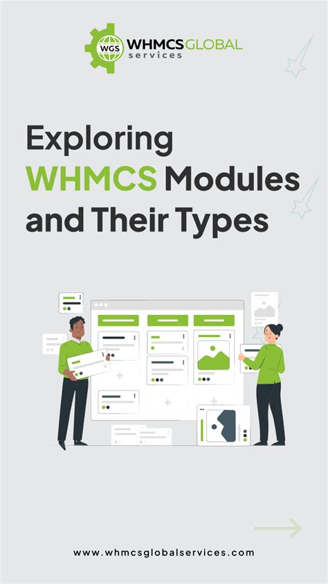 Whmcs Modules And Their Types