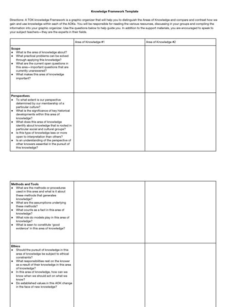 Knowledgeframeworktemplate Pdf