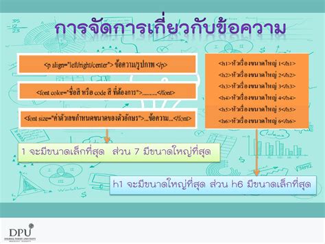 Presentation HTML saripornjamsai หนาหนงสอ พลก PDF ออนไลน PubHTML