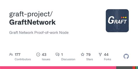 GitHub Graft Project GraftNetwork Graft Network Proof Of Work Node