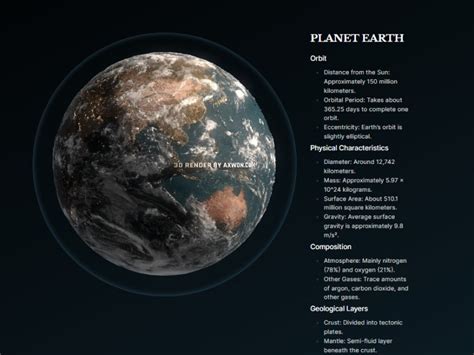 Scroll Sequence On Earth Unlimited Elements For Elementor