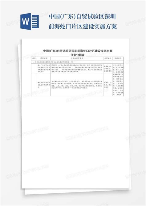 中国广东自贸试验区深圳前海蛇口片区建设实施方案word模板下载编号qvnekvxv熊猫办公