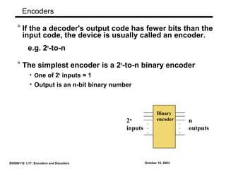 Encoder And Decoder In Digital Electronics PPT Programming Languages Computing