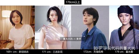 男生女相or女生男相国外实验表明决定男女相的部位其实是这个 知乎