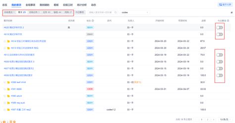 Codes 重新定义 Saas 模式的研发项目管理平台开源版 4 5 5 发布 Oschina 中文开源技术交流社区
