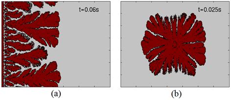 Instantaneous Contour Plots Of The Phase Field Variable For The