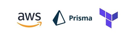Deploy Prisma To Aws Fargate With Terraform By John Pena Medium