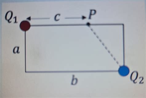 Solved Two Charges Q184μc And Q272μc Are Placed On The