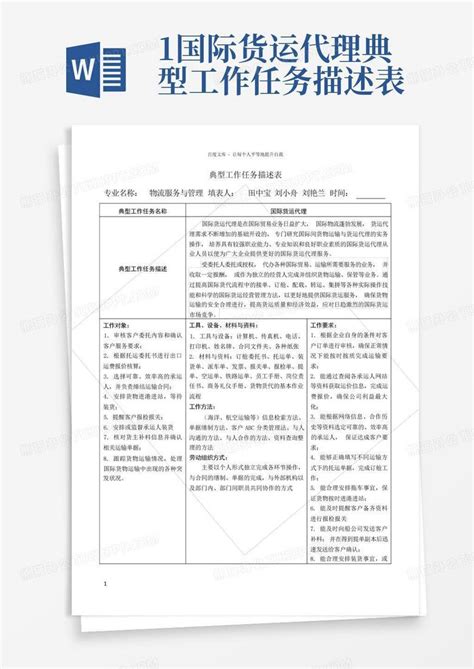 1国际货运代理典型工作任务描述表 Word模板下载 编号ljbgjdbj 熊猫办公