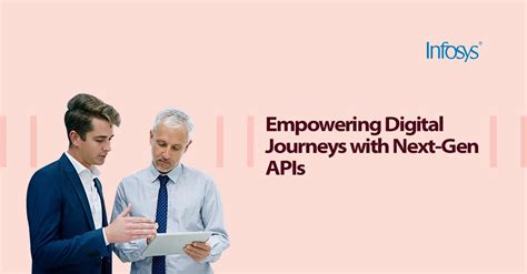 Infosys On Linkedin Api Digital Mongodb