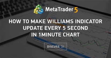 How To Make Williams Indicator Update Every 5 Second In 1minute Chart