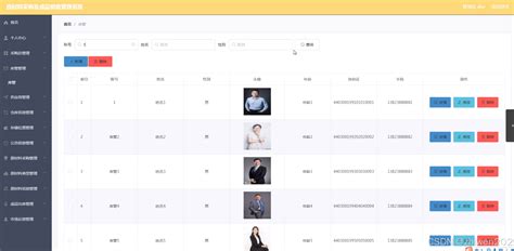 基于nodejsvue原材料采购及成品销售管理系统开题程序论文 计算机毕业设计 Csdn博客