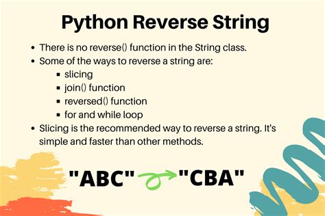 Python Reverse String 5 Ways And The Best One Digitalocean