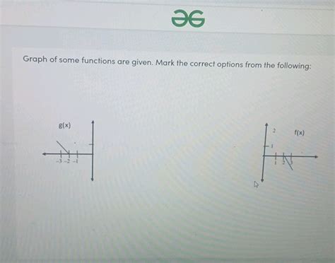 26 Graph Of Some Functions Are Given Mark The StudyX