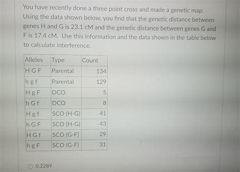 Solved You Have Recently Done A Three Point Cross And Made A