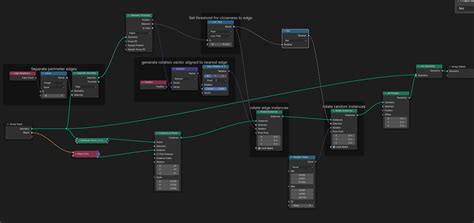 Geonodes Rotate Instance If Outside Of Input Mesh Modeling Blender Artists Community