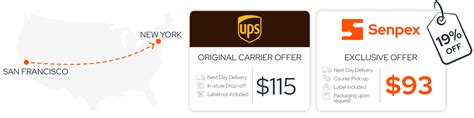 Nationwide Delivery Services Reliable Nationwide Shipping Senpex